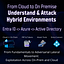Archive of stories published by Understanding and Attacking Hybrid Environments: The Bible of ...