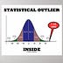 Autism Spectrum Disorder – Schrödinger’s Bell Curve – Medium