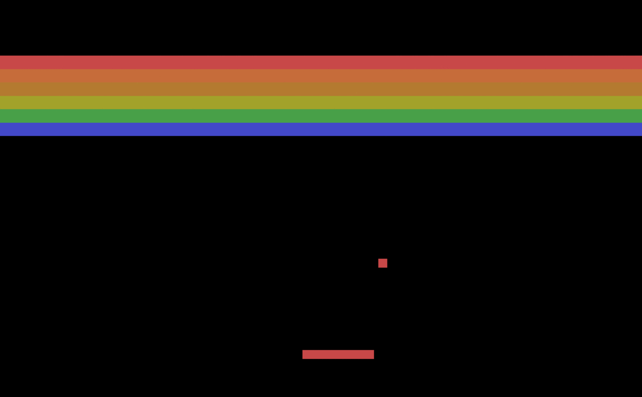 Trending stories published on implementación de Deep Q-Network en Atari Breakout – Medium