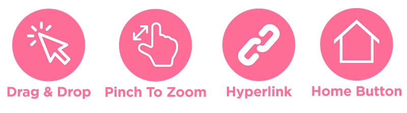 Immersive Interaction Design