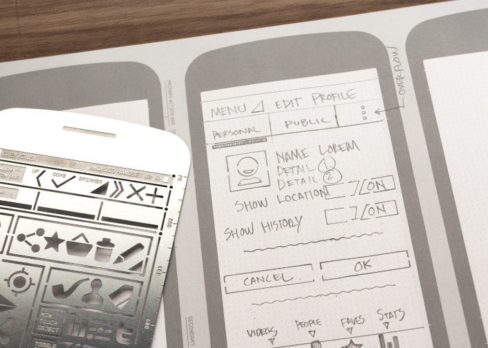 Introduction to Mobile UX – uxdesign.cc – User Experience Design