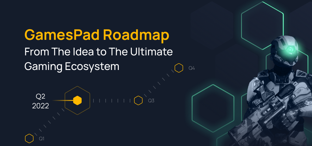 Gaming Ecosystem – GamesPad – Medium
