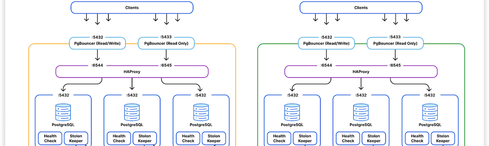 Saas Center Medium 