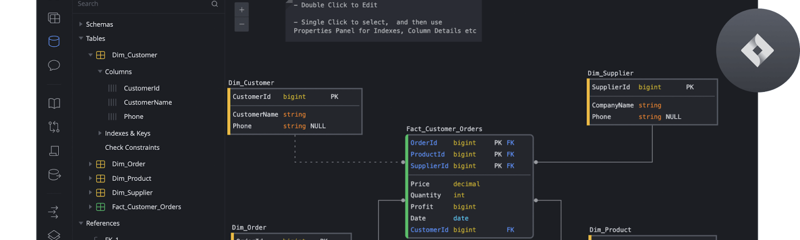 Dbsql Sme Engineering Medium 