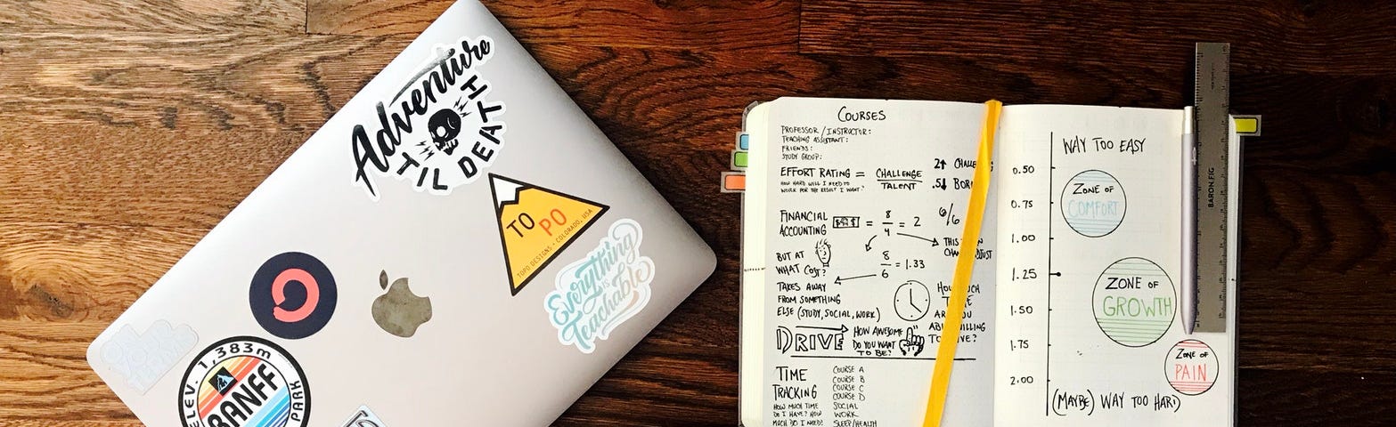 We Work Remotely - Medium
