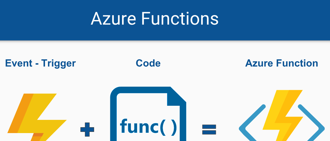 Azure Computing – Dev Genius