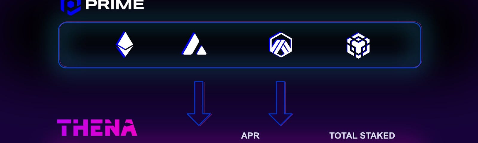 Prime Protocol - Medium