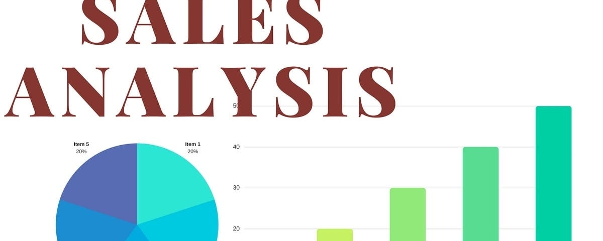 Lily’s Portfolio for Data Analysis - Medium