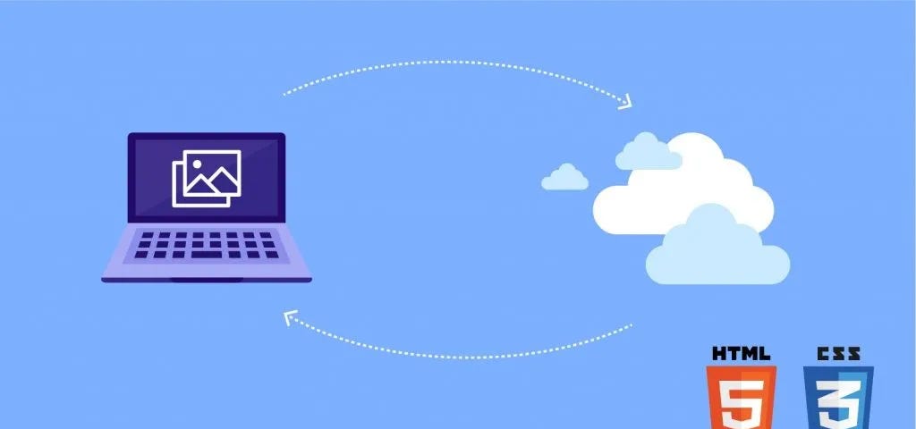 Css3 Better Programming Medium