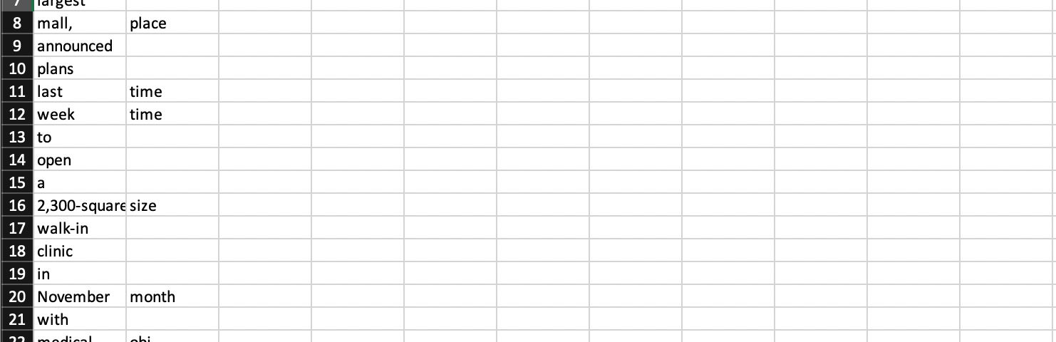 Datasaur Medium
