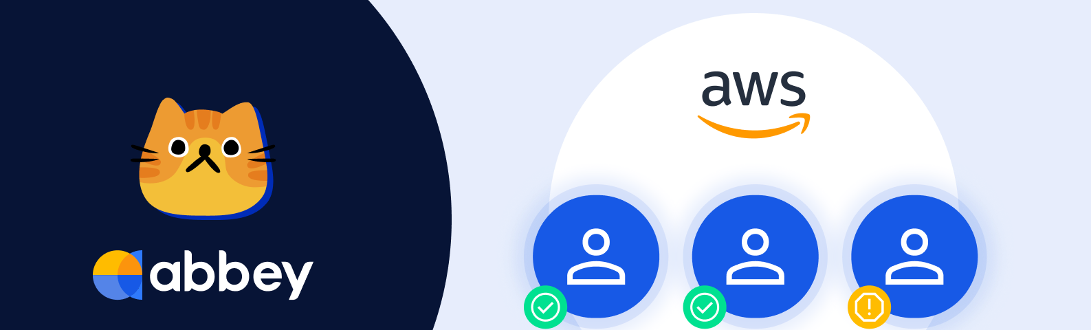Abbey Labs - Medium