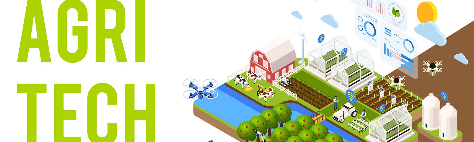 Agritech – Easy Rice Digital Technology – Medium