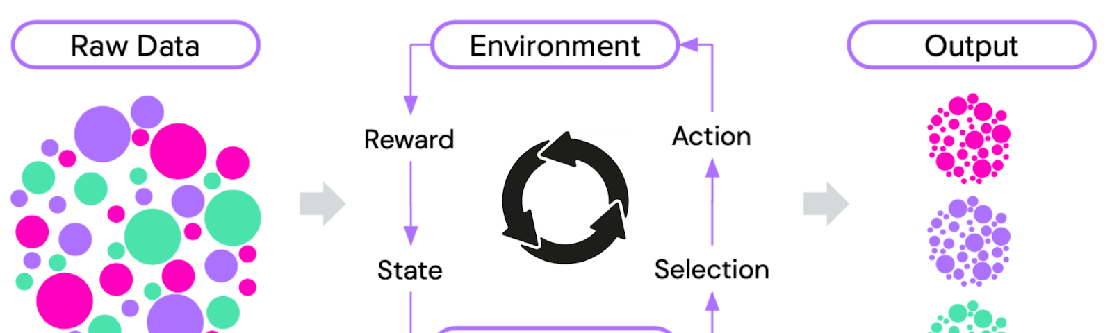 Lyft Engineering