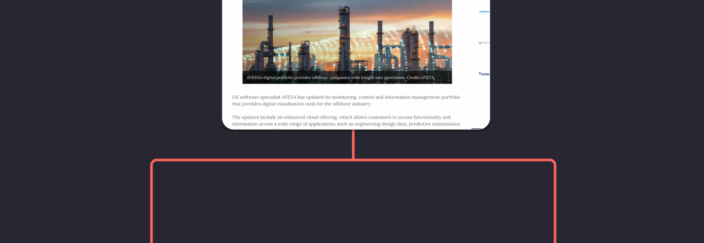 Curation Corporation - Medium