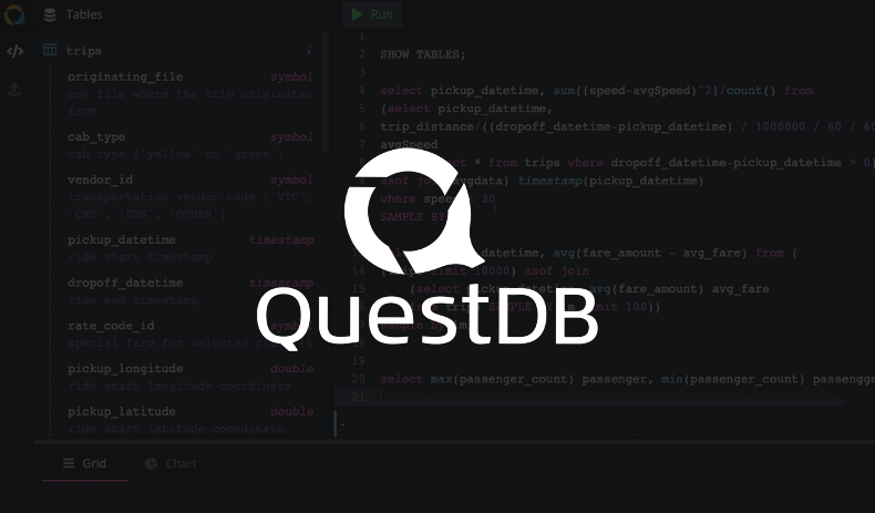 QuestDB – Medium
