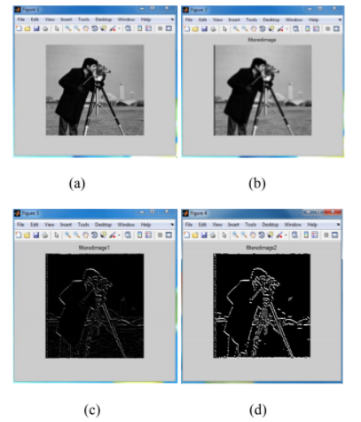 Hardware implementation of Canny Edge Detection – Medium