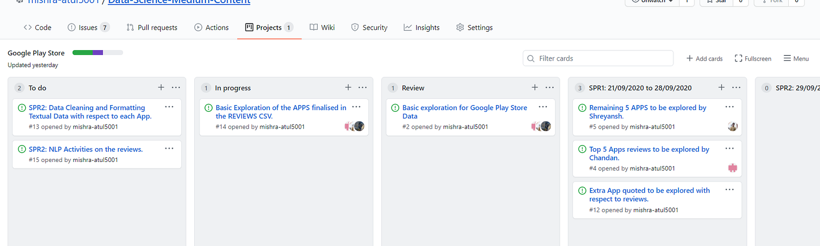 Python Pandas – Analytics Vidhya – Medium