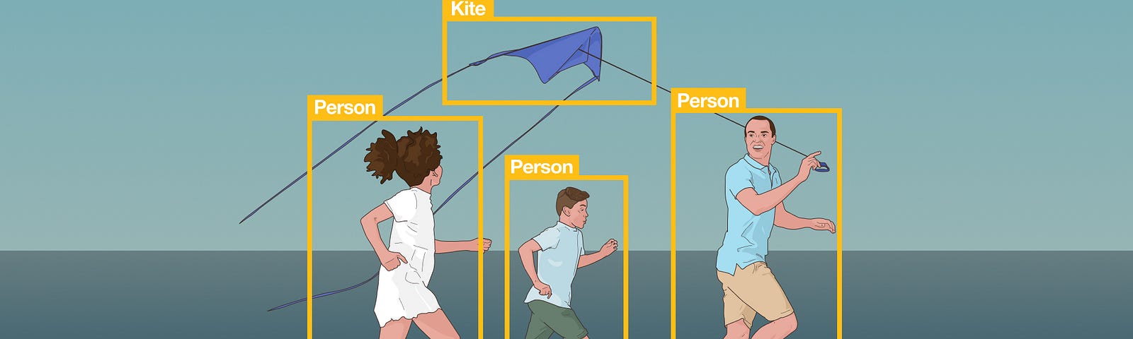 Object Detection – Becoming Human: Artificial Intelligence Magazine