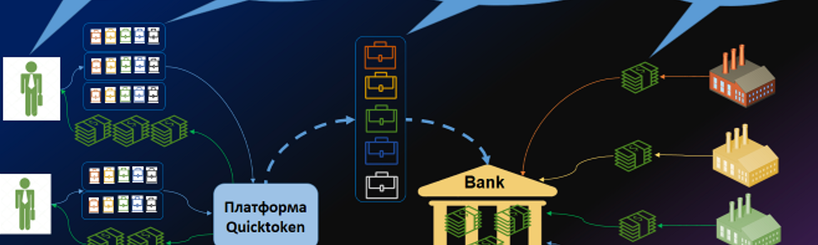 Quicktoken – Medium