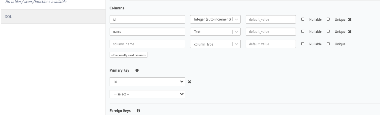 TNA-Software – Medium