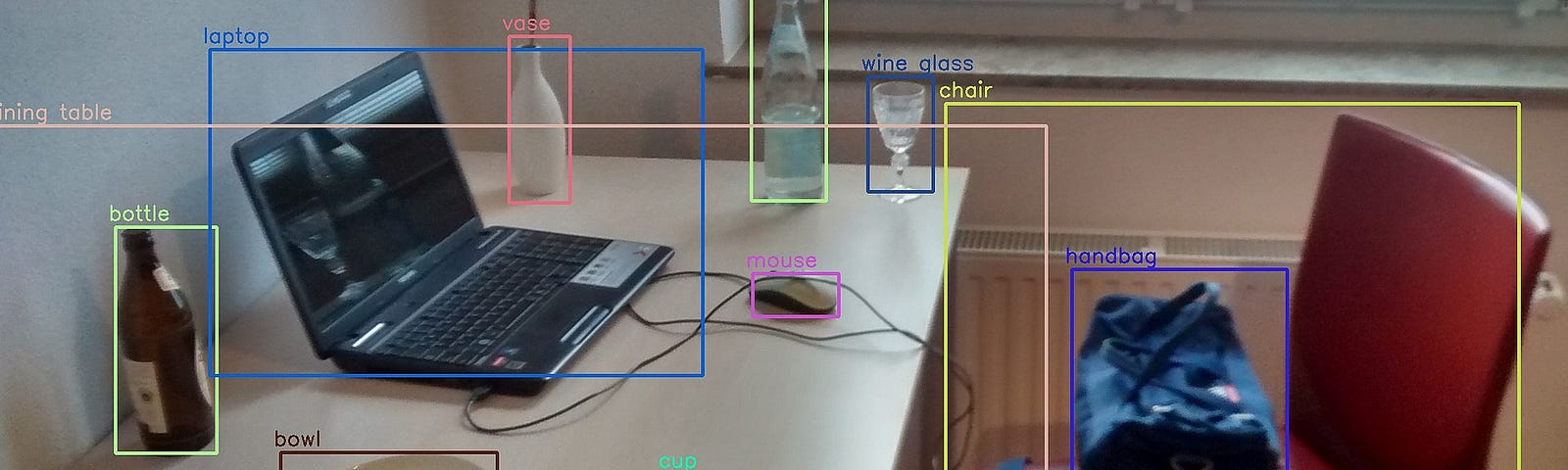 Coco Towards Data Science