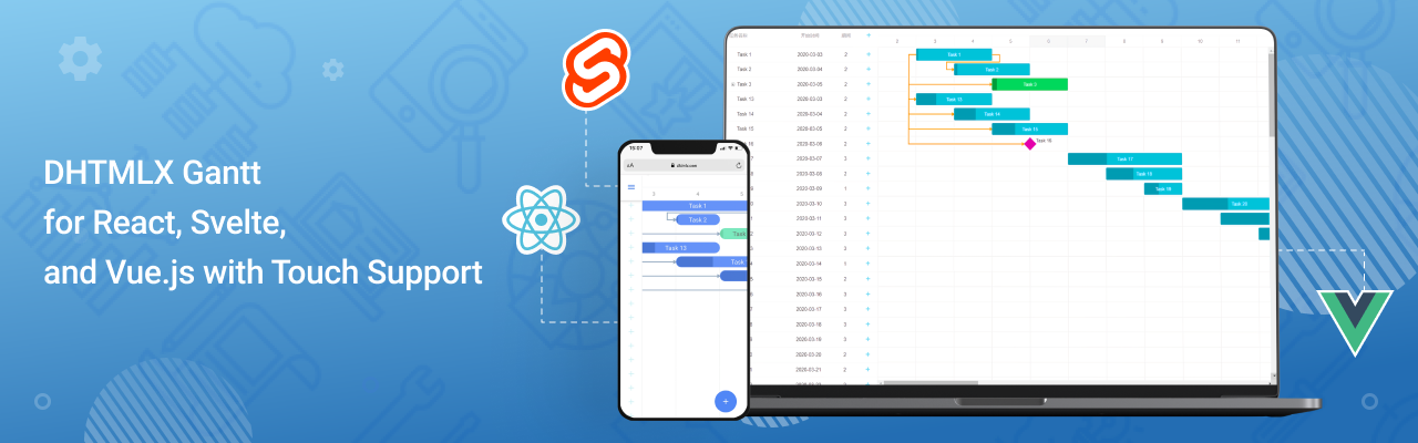 React Itnext