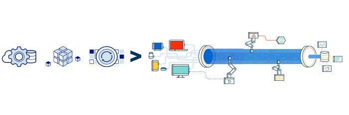 Dataeaze – Medium
