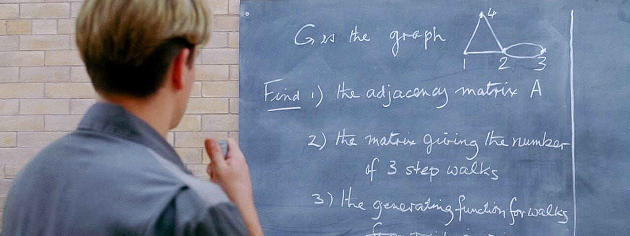 From the Gutt – Medium