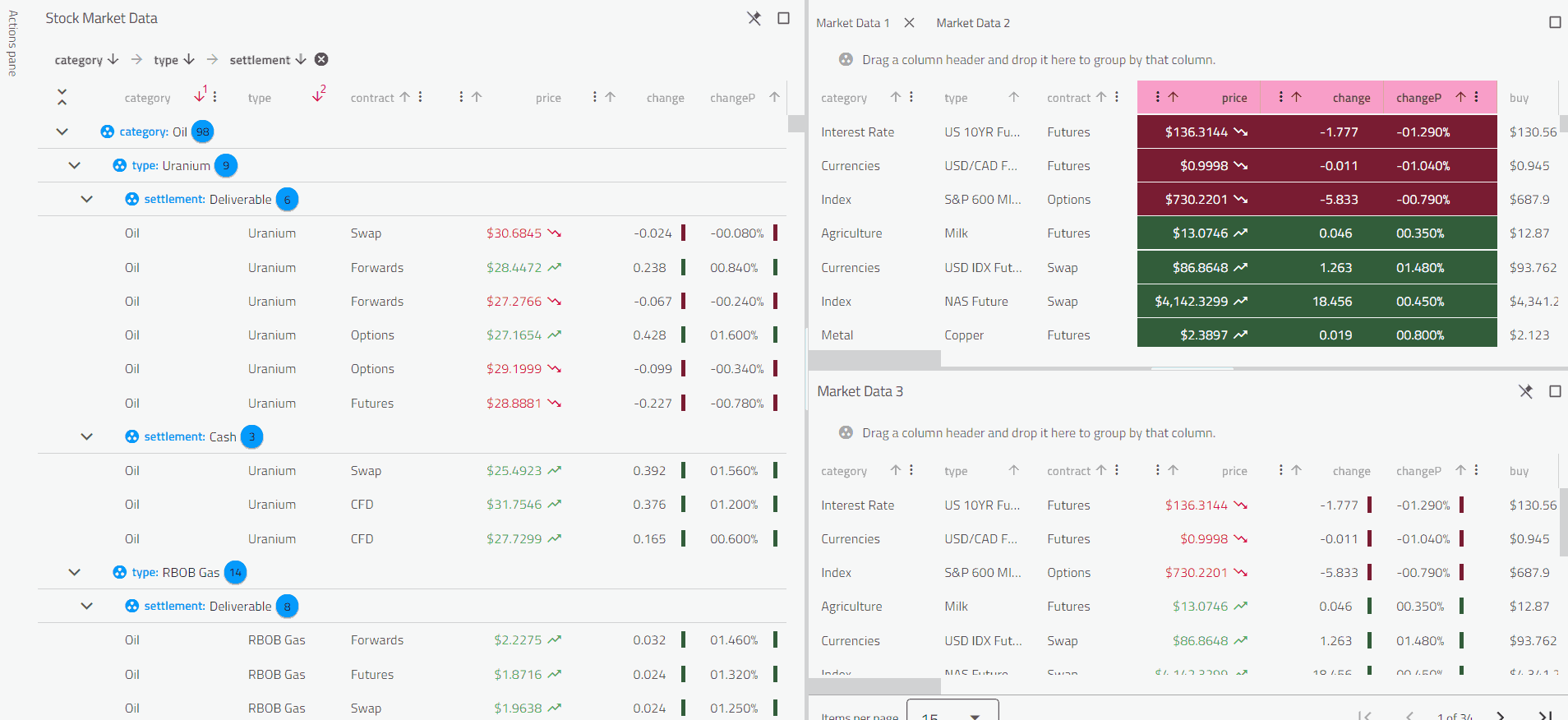 Net Core Ignite UI Medium Net Core Ignite UI Medium