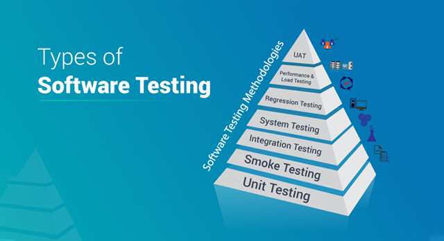 Download Book softwaretests Mit Python The Book Readers Club