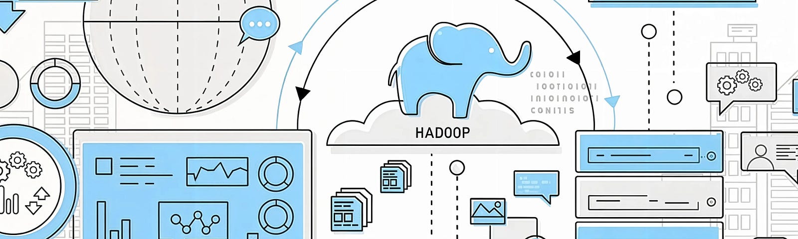 Huawei Developers Medium