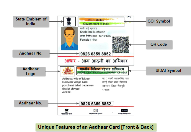 Aadhaar – Analytics Vidhya – Medium