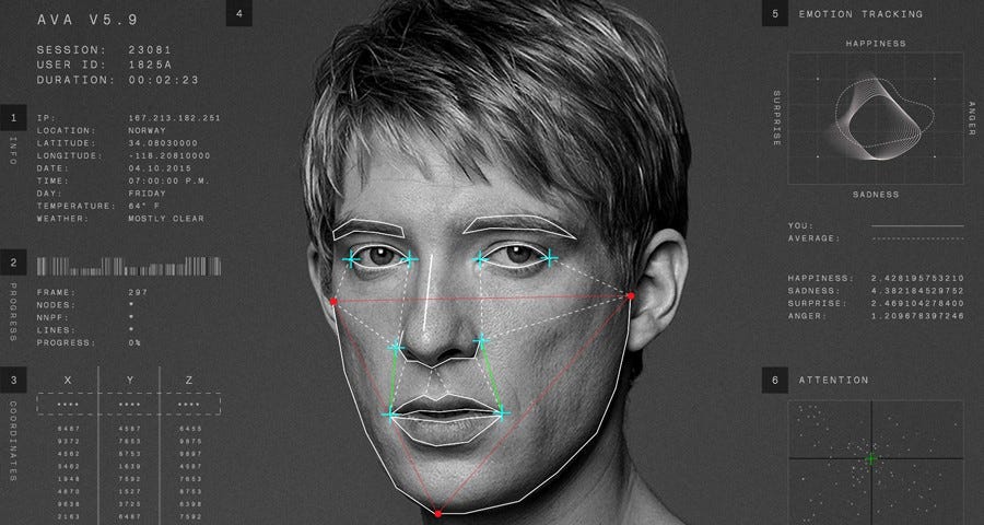 Opencv Medium