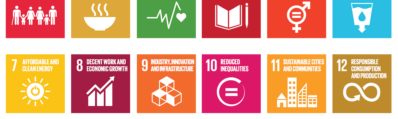 AI and the SDGs – Urban Matrix One – Medium