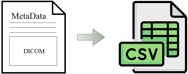 Healthcare Data Towards Data Science