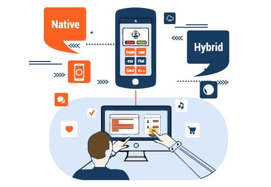 Flutter Dev Genius Medium