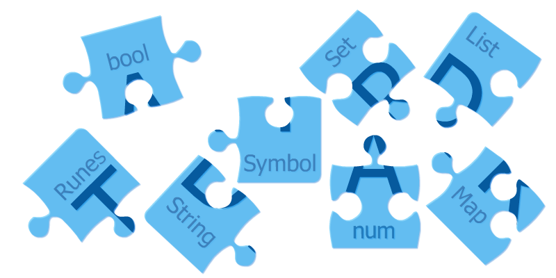 Fluttering Dart Level Up Coding
