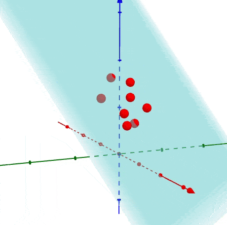 The most insightful stories about Linear Algebra – Medium