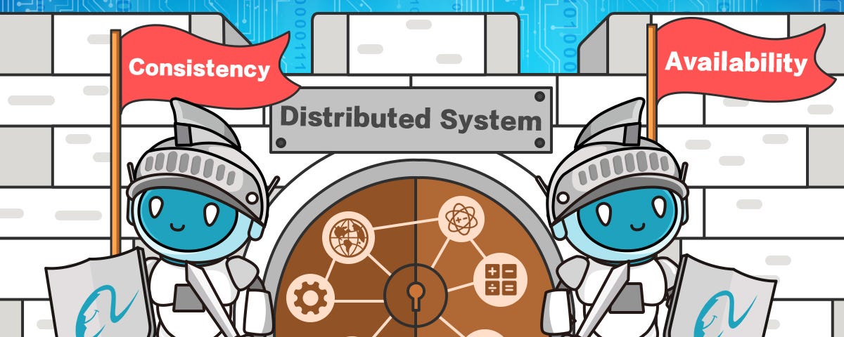 High Availability – HackerNoon.com – Medium