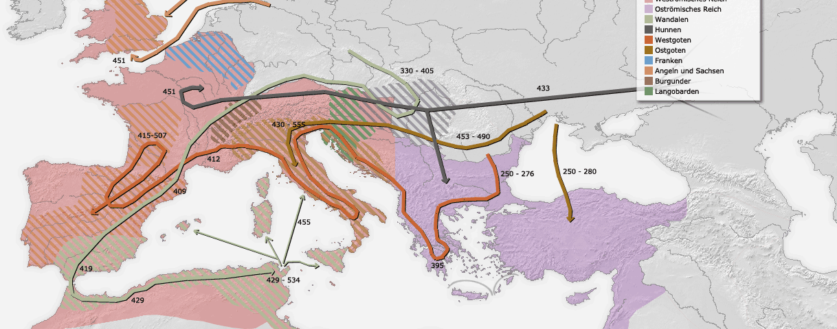 Migration – Lessons from History – Medium