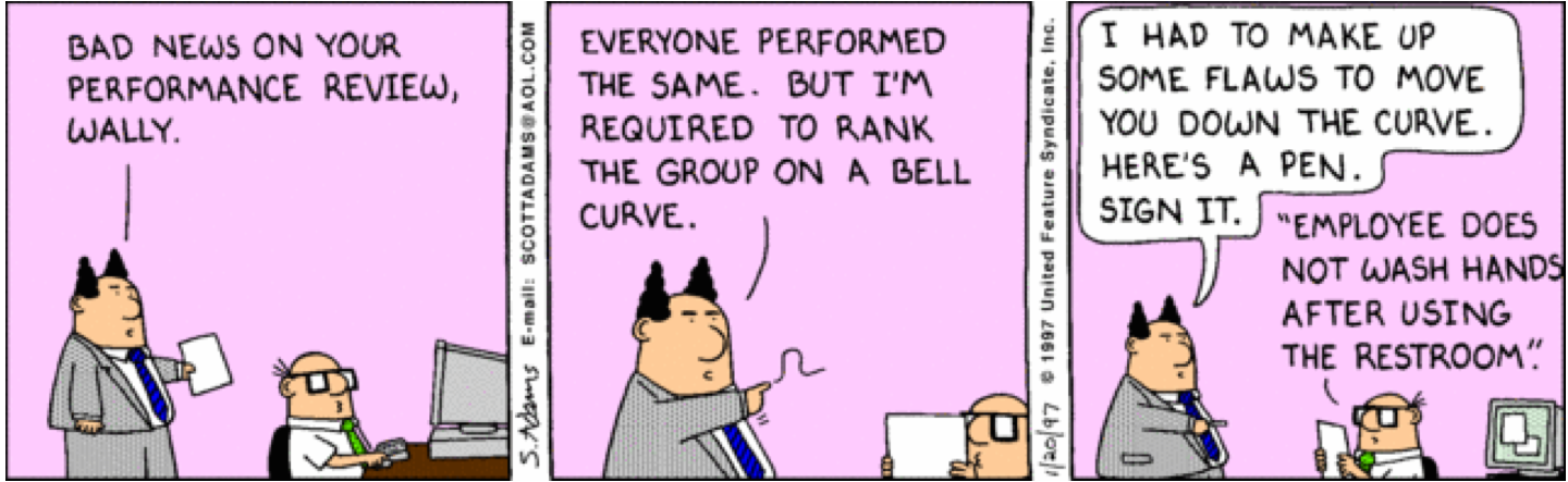 Employee Performance Review Cartoon