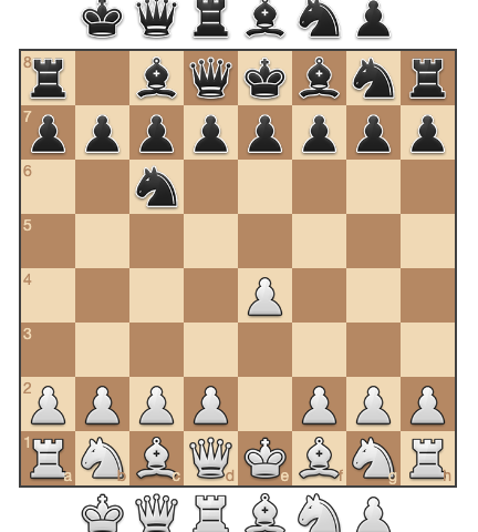 Chess – Pon.Tech.Talk – Medium