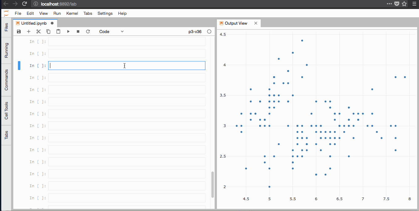 Jupyter Plotly Medium
