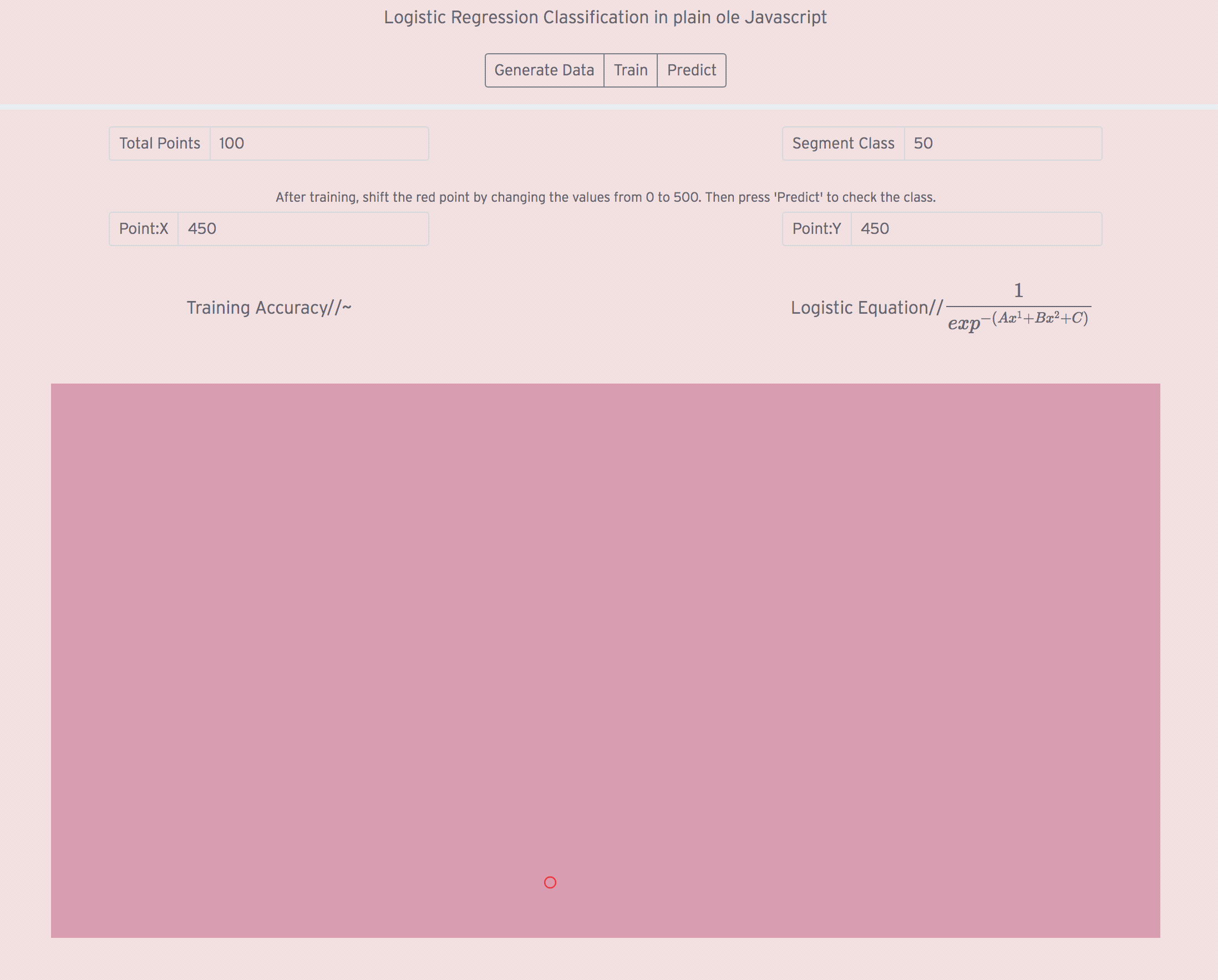 Visualization Creative Coding Space Medium