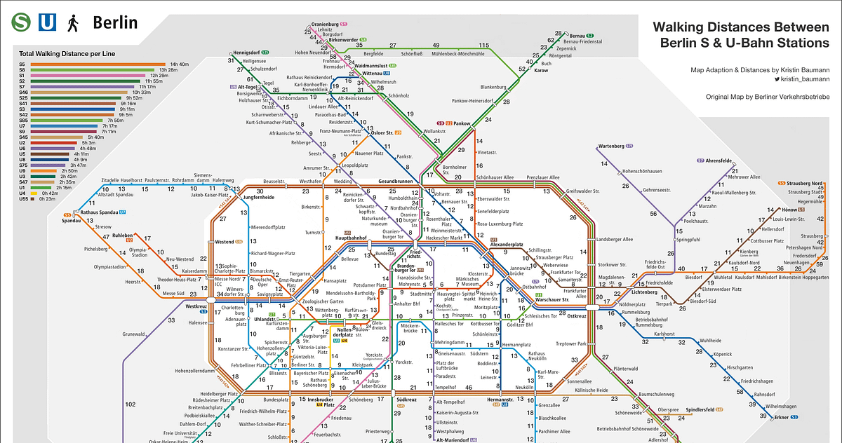Walking the Berlin S- & U-Bahn Network – Kristin Baumann – Medium