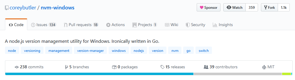 All stories published by codeburst on March 25, 2020