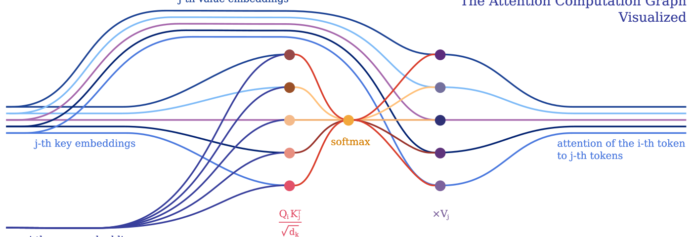 Deep Relational Learning – Towards Data Science Deep Relational Learning – Towards Data Science