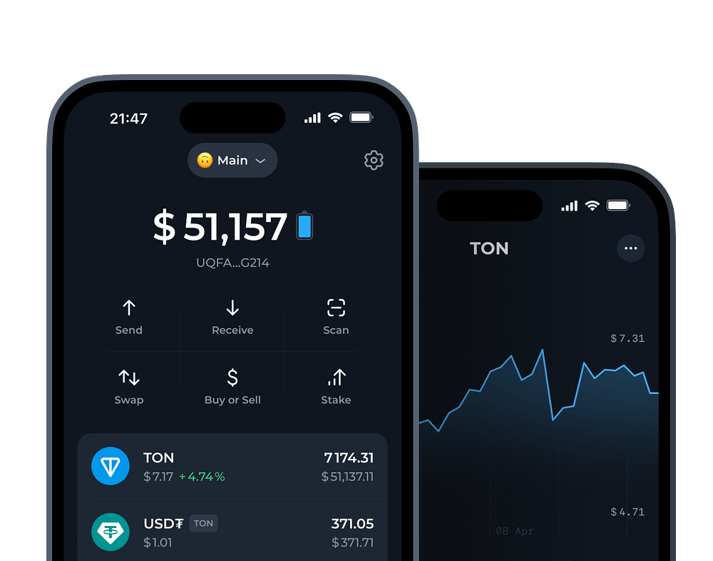 Setting Up TON for Mobile Trading: My Low-Latency Routine — Teletype
