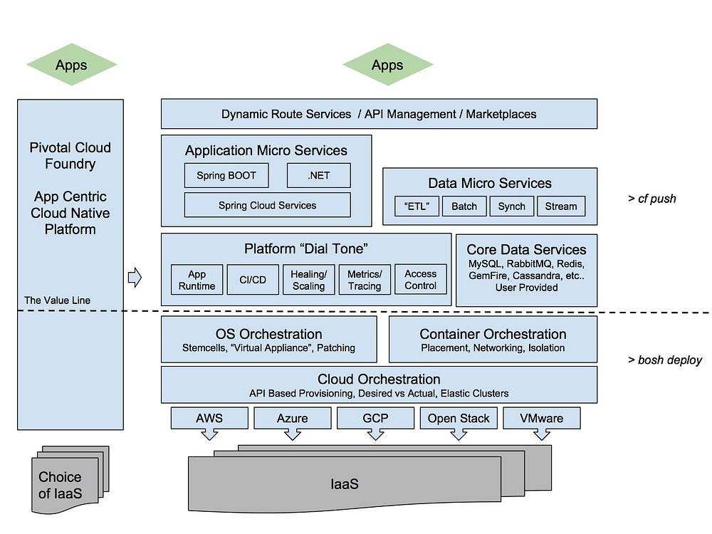 Roles and Responsibilities for DevOps and Agile Teams