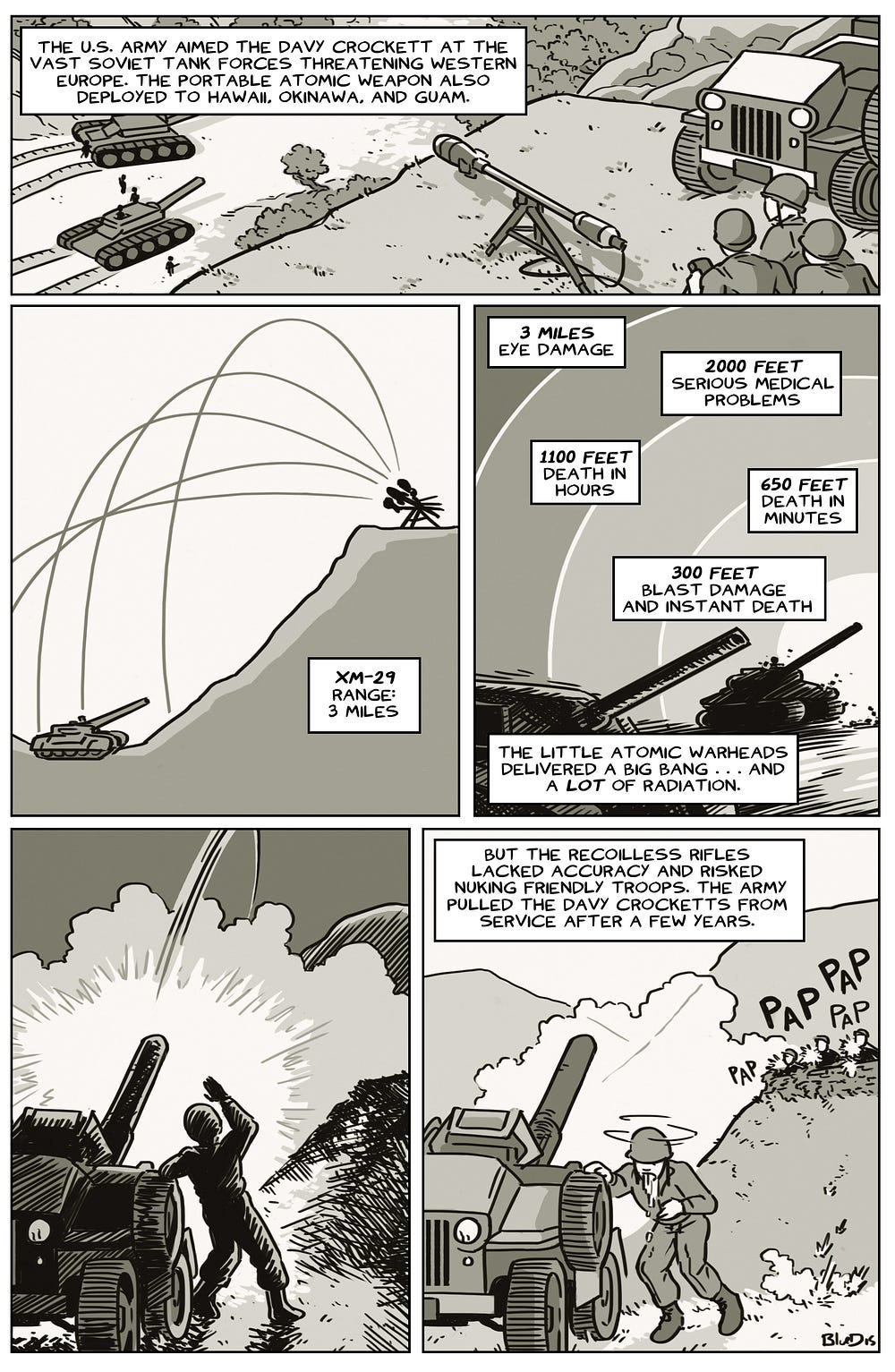 The Atomic Bazooka Was a Bad Idea – War Is Boring